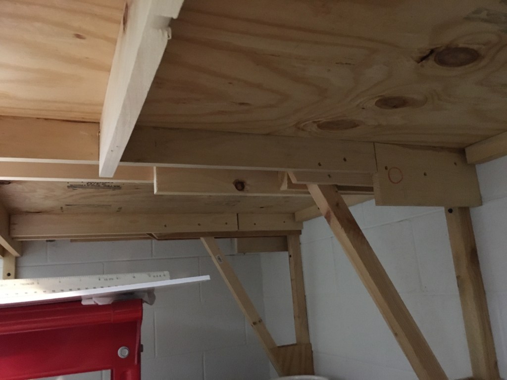 How to Build Strong Model Railroad Benchwork – A Coffee State of Mind