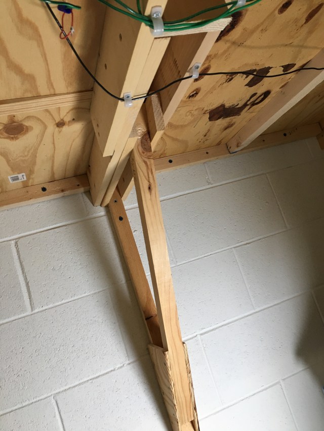 How to Build Strong Model Railroad Benchwork – A Coffee State of Mind