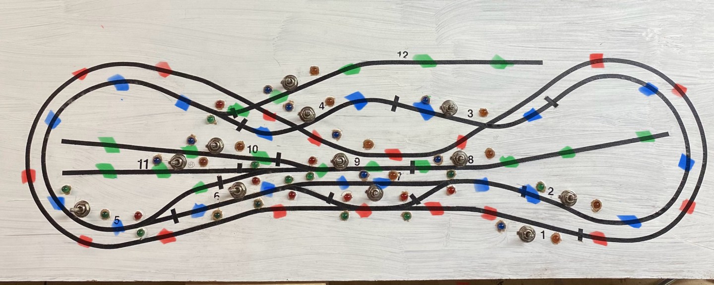 Five Easy Steps to a 4×8 HO Gauge Railroad – A Coffee State of Mind